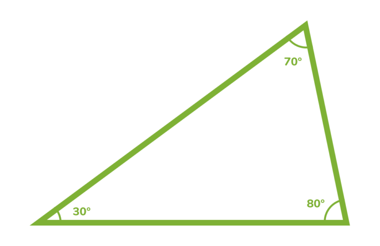 Triangel - geometriska former